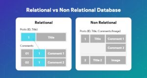 What is a Relational Database?
