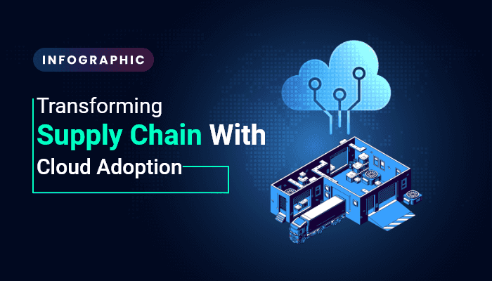 Transforming Supply Chain With Cloud Adoption