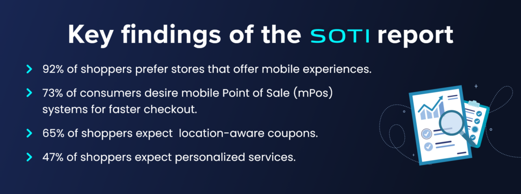 Transforming Retail Sector with AWS Innovations Transforming Retail Sector with AWS Innovations