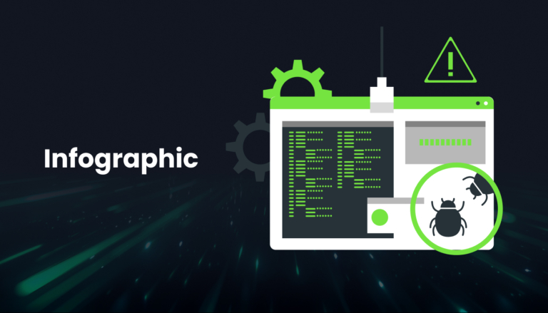 Top 5 Quality Assurance Trends in Software Development for 2024 Top 5 Quality Assurance Trends in Software Development for 2024