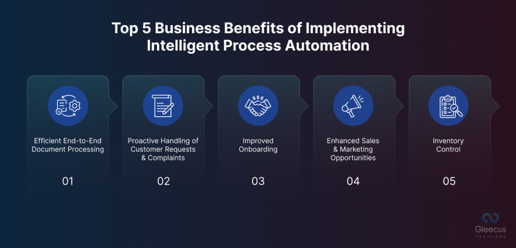 How Intelligent Automation Transforms Business