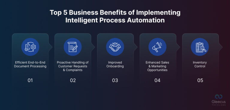 How Intelligent Automation Transforms Business